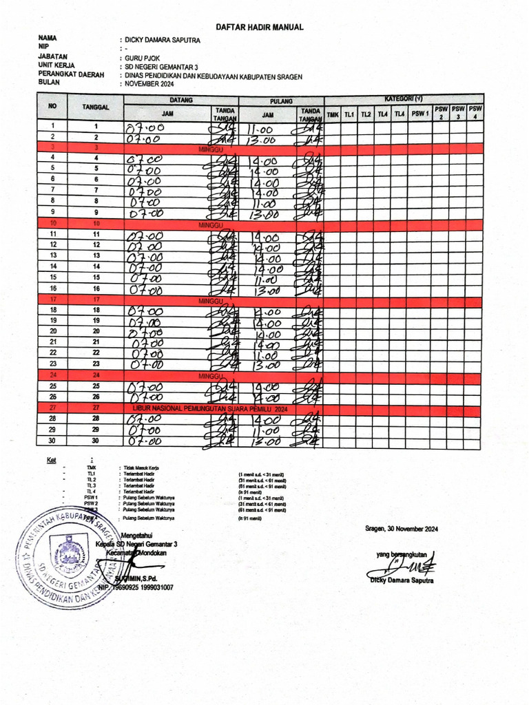 Absensi Dicky Bulan November | PDF