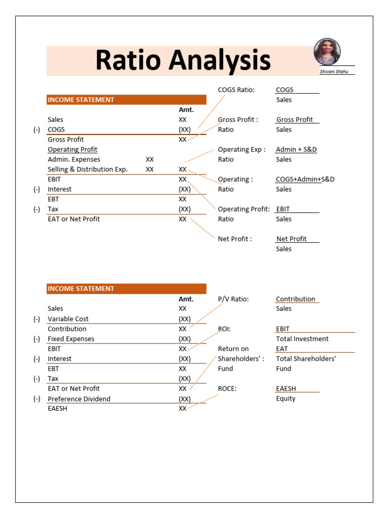 Ratio Analysis | PDF | Equity (Finance) | Dividend