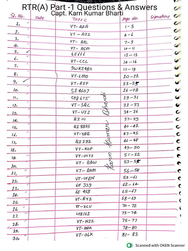 RTR (A) PART 1 Karn Bharti Question Answer | PDF