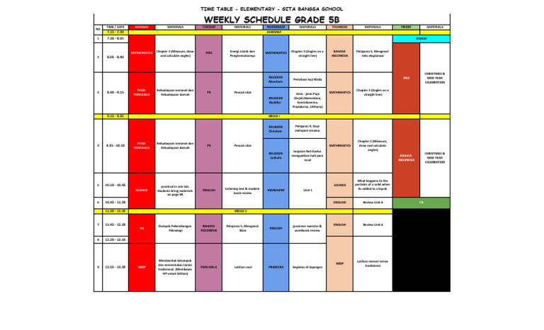Weekly Schedule 5B.xlsx - 13-17 Jan | PDF