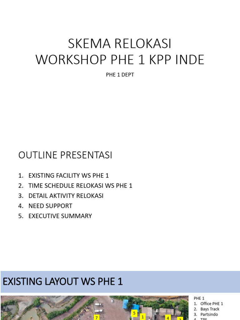 Skema Moving Workshop Phe 1 | PDF