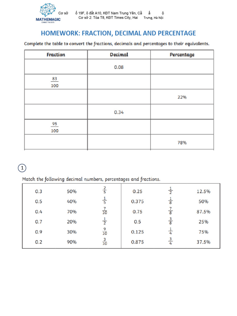 HW 3 Fraction, Decimal, Percentage | PDF