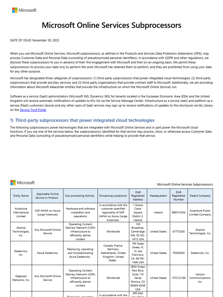 Microsoft Online Services Subprocessors List | PDF | Cloud Computing | Software As A Service