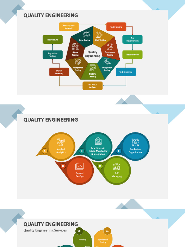 Quality Engineering | PDF