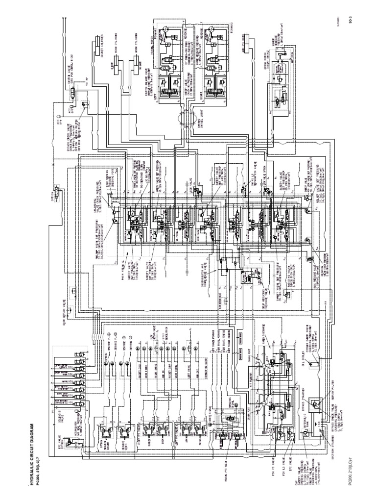 So Do Thuy Luc Komatsu Pc200 7 | PDF