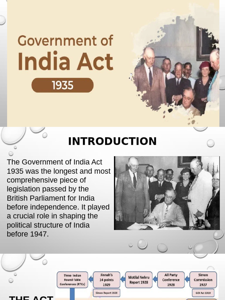 Government of India Act 1935 | PDF | British Raj | Political Charters
