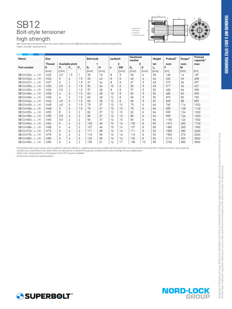 Superbolt Tensioners Dimension Sheet - sb12 Metric | PDF | Screw | Washer (Hardware)