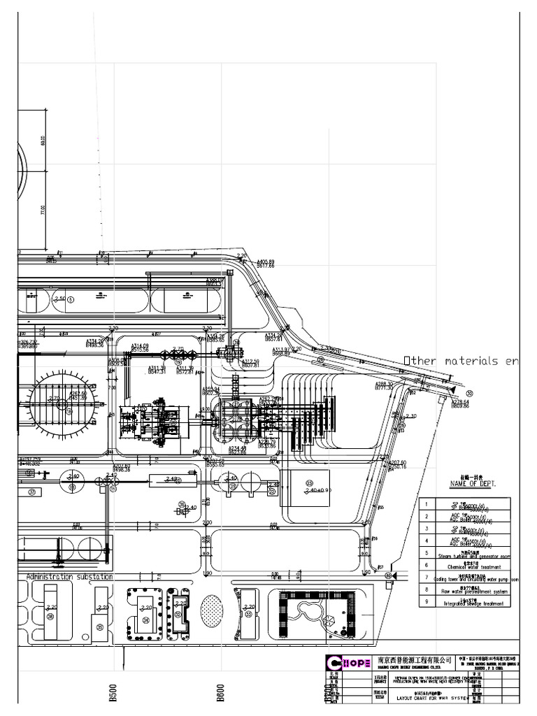 .2024.11.01Layout drawing for WHR system (DUYEN HA)A3 | PDF