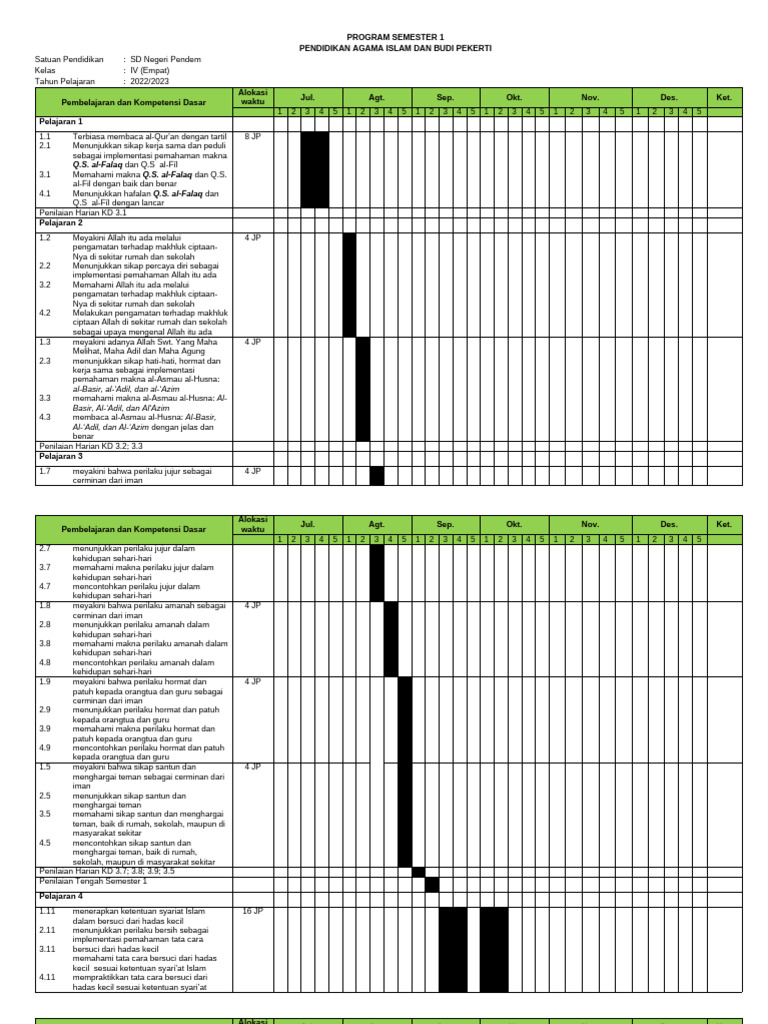 Program Semester 1 456 2022-2023 | PDF