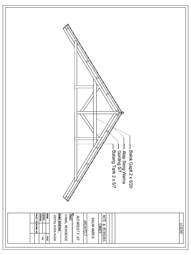 Detail Kuda Kuda | PDF