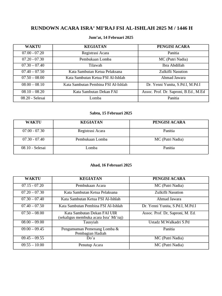 Rundown Acara Isra' Mi'raj 2025 | PDF