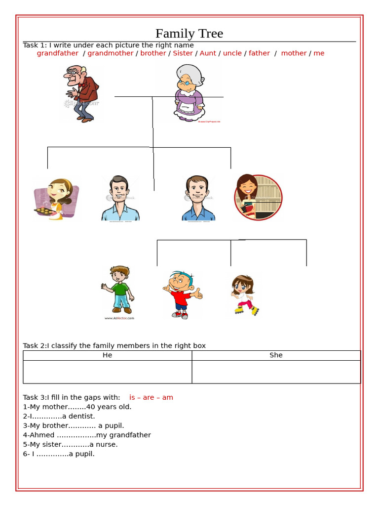 Family Tree Activities for Kids | PDF