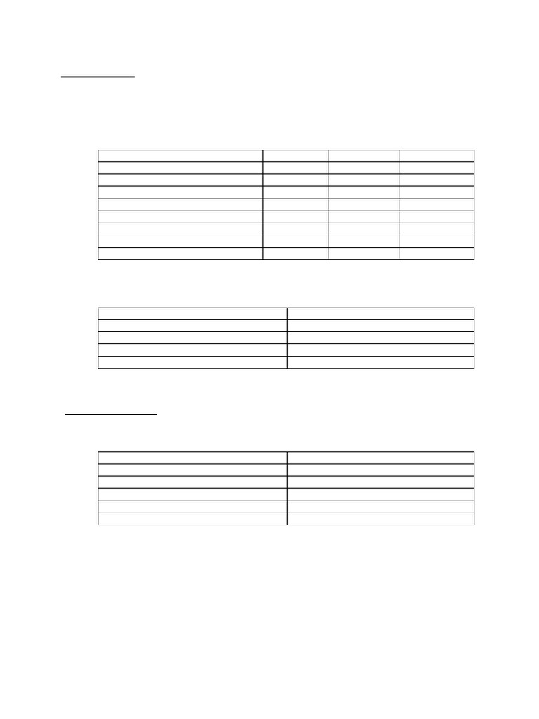 ABC-extra Question With Solution | PDF | Cost | Financial Economics