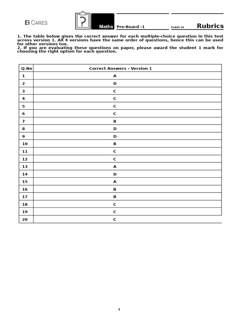 G10-MATH - SET 1 - Rubrics | PDF | Circle | Equations