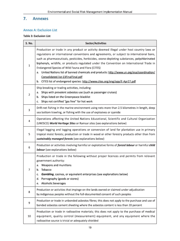 Exclusion List | PDF