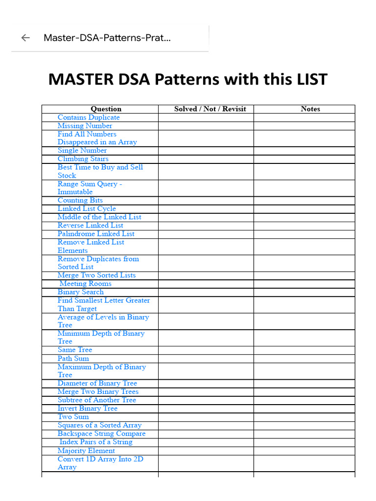 Master DSA Patterns Pratham Kohli | PDF | Algorithms And Data Structures | Theoretical Computer ...