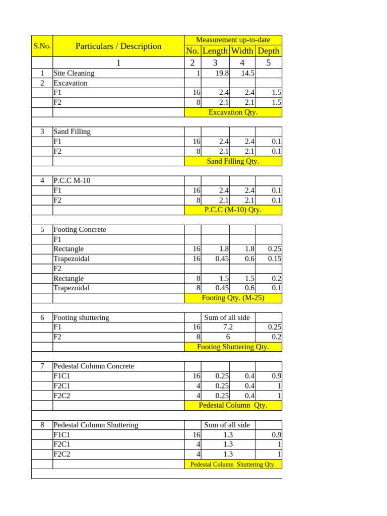 Estimation - BOQ Sheets | PDF | Architectural Elements | Building Engineering