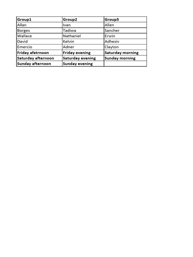 Group Names and Weekend Schedule | PDF