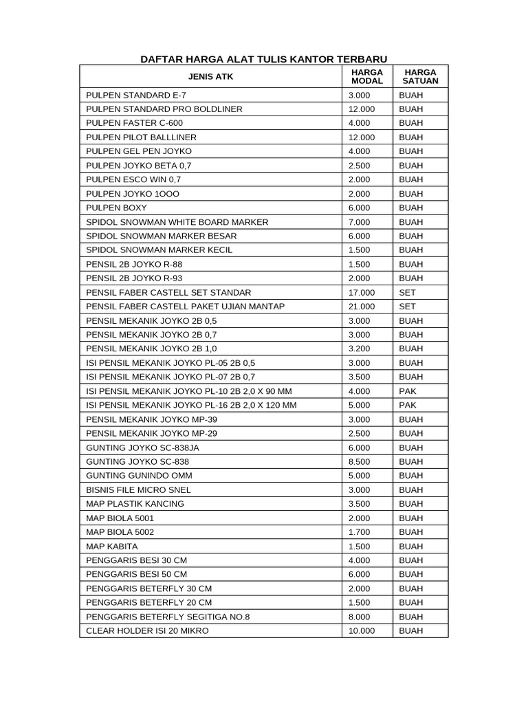 Daftar Harga Alat Tulis Kantor Terbaru | PDF