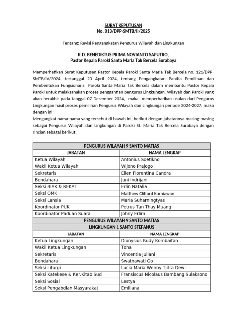 REF - 013 SK SMTB Pengurus Wilayah Dan Lingkungan - W9 | PDF