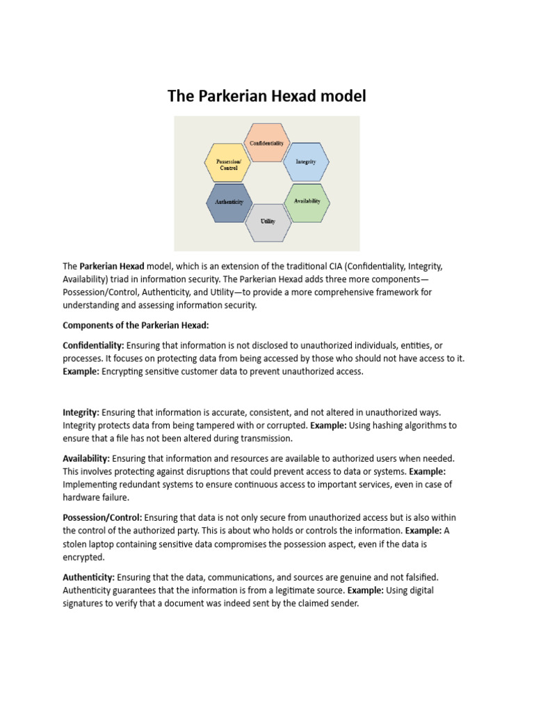 The Parkerian Hexad Model | PDF