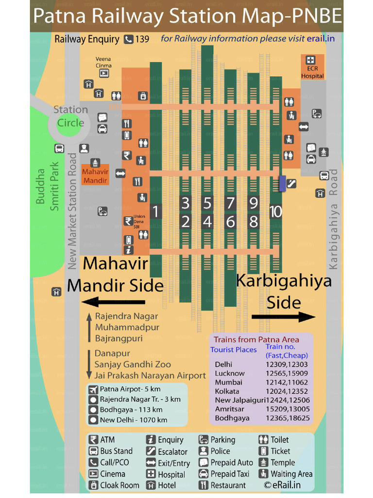 Railway Station Map | PDF