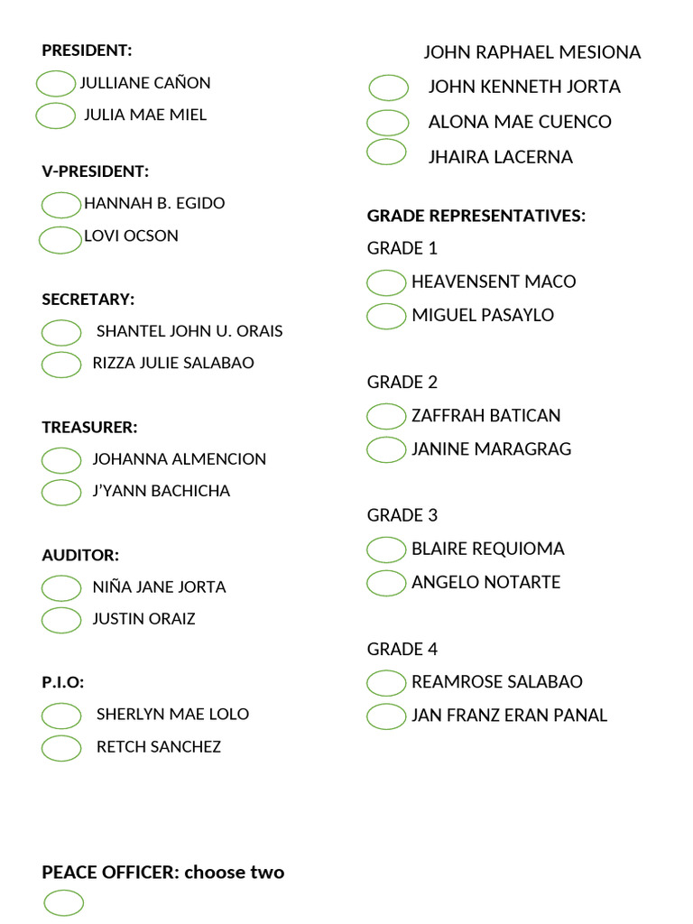 John Raphael Mesiona John Kenneth Jorta Alona Mae Cuenco Jhaira Lacerna ...