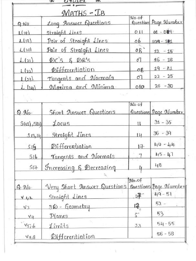 Inter Maths 1B Pass Marks To Full Marks | PDF