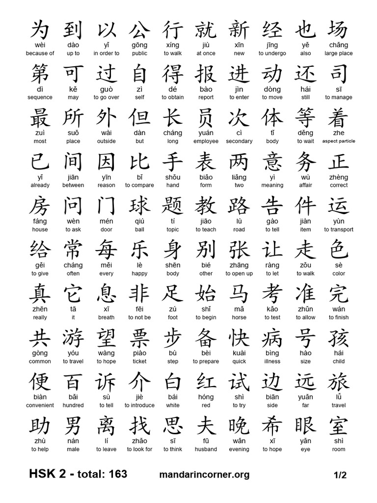 HSK 2 Hanzi Digital Poster With Pinyin | PDF | Surname | China