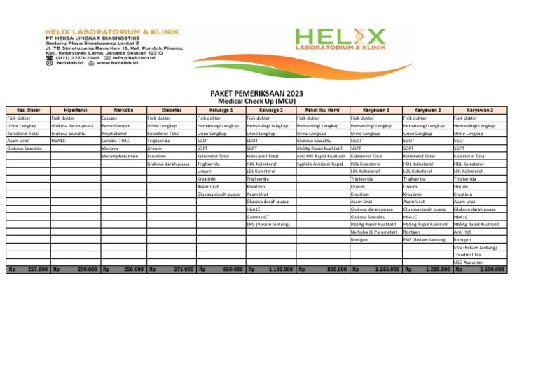 Paket MCU Depok Revisi | PDF