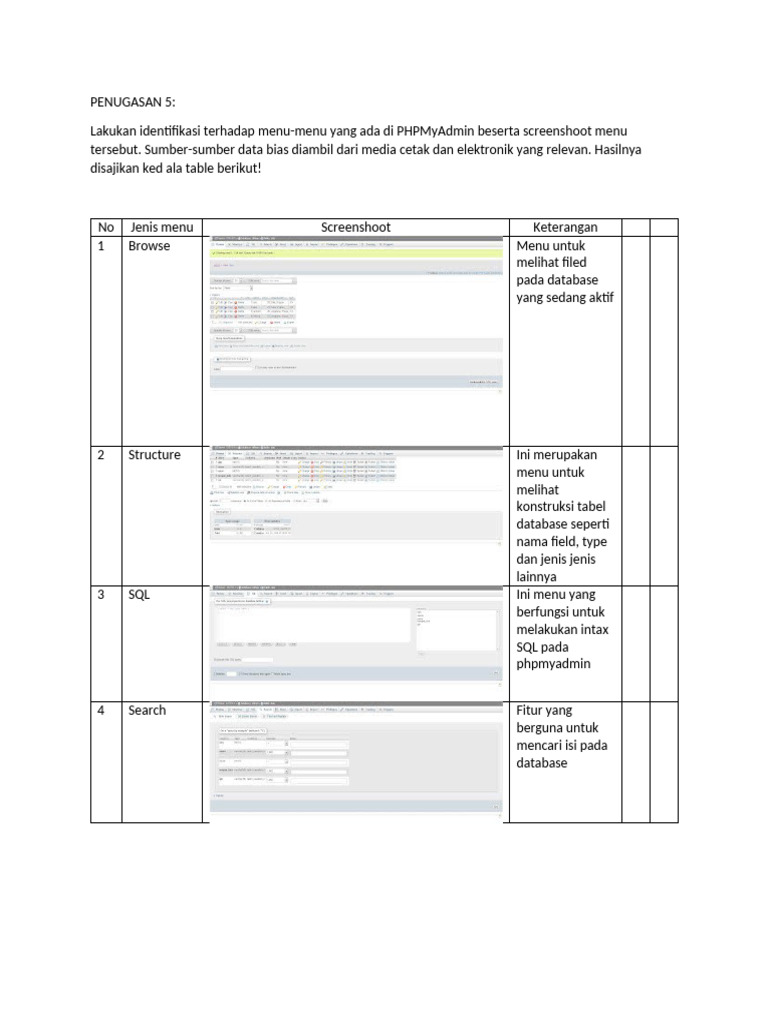 Menu Utama PHPMyAdmin dan Fungsinya | PDF