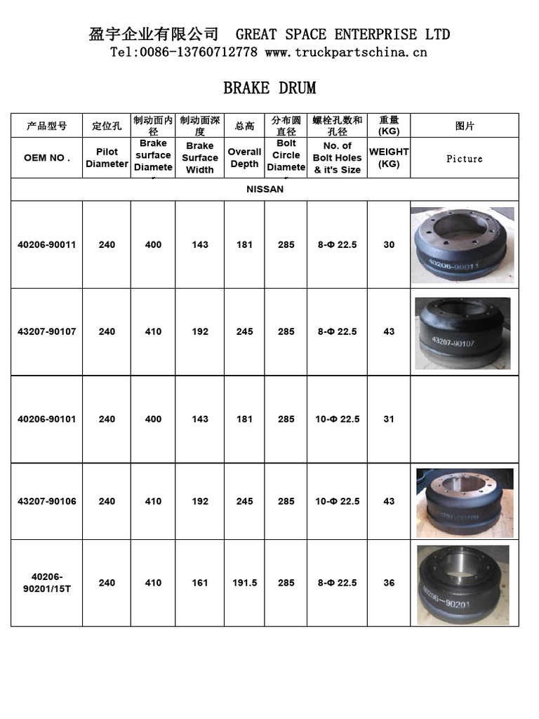 Brake Drum Specifications | PDF