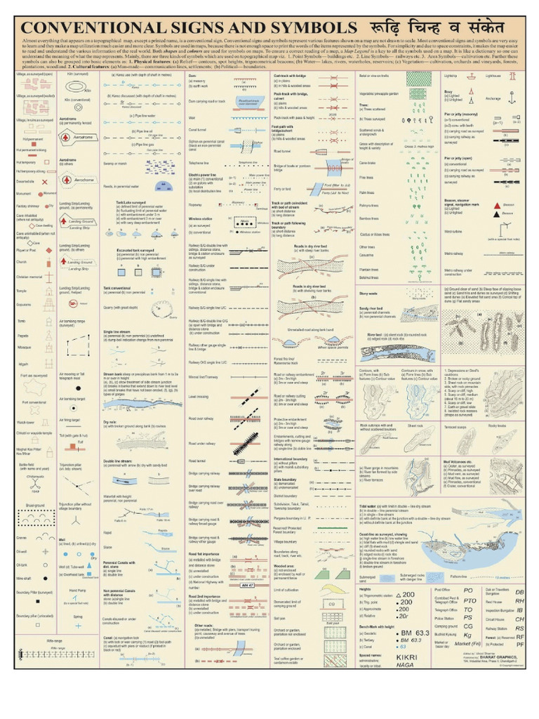 Conventional Sign | PDF