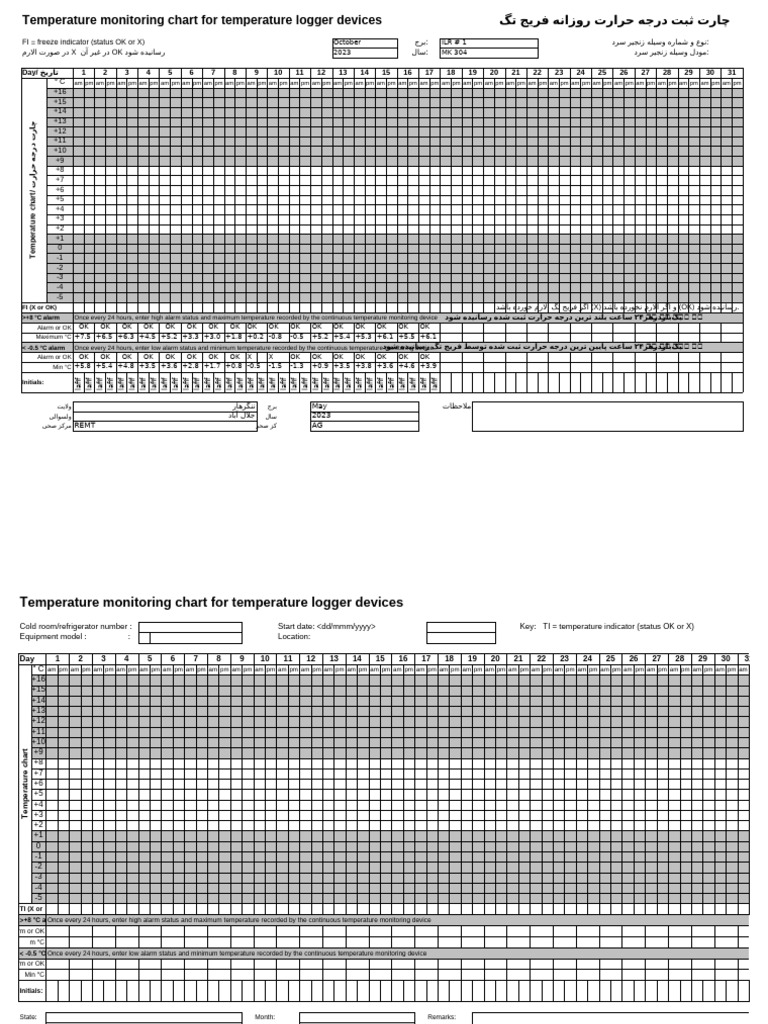 224-Temp Monitoring Chart Electronic | PDF | Thermodynamic Properties ...