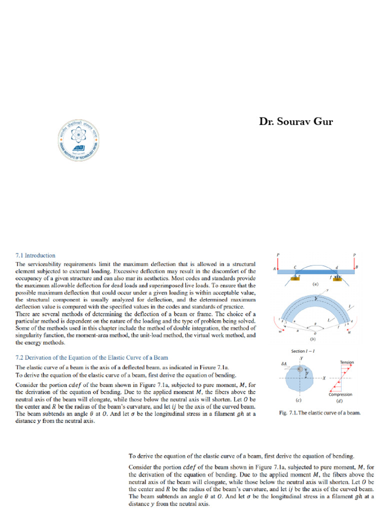 CE2201 Structural Analysis Deflection of Beams | PDF