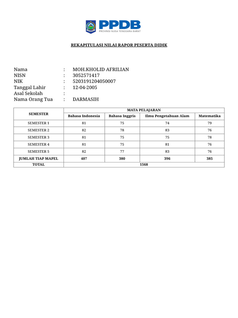 Cetak Nilai Rapor | PDF