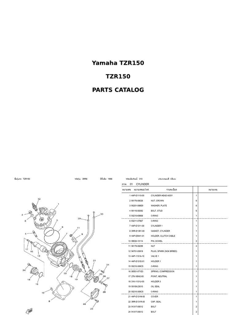 Yamaha TZR150 Parts Catalog A | PDF