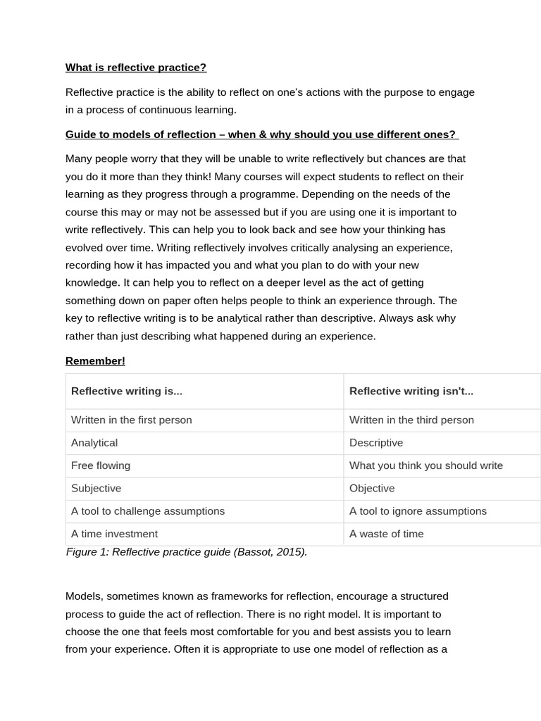 Guide to reflective models and reflection (1) | PDF | Reflective ...