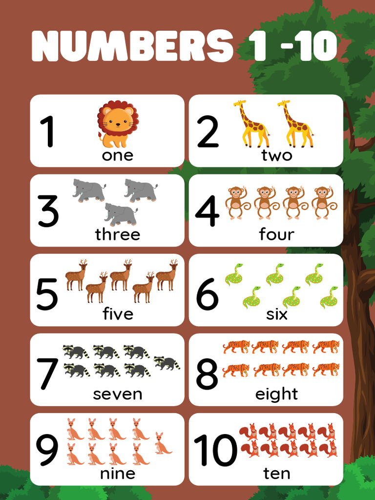 Numbers 1-10 with Words | PDF
