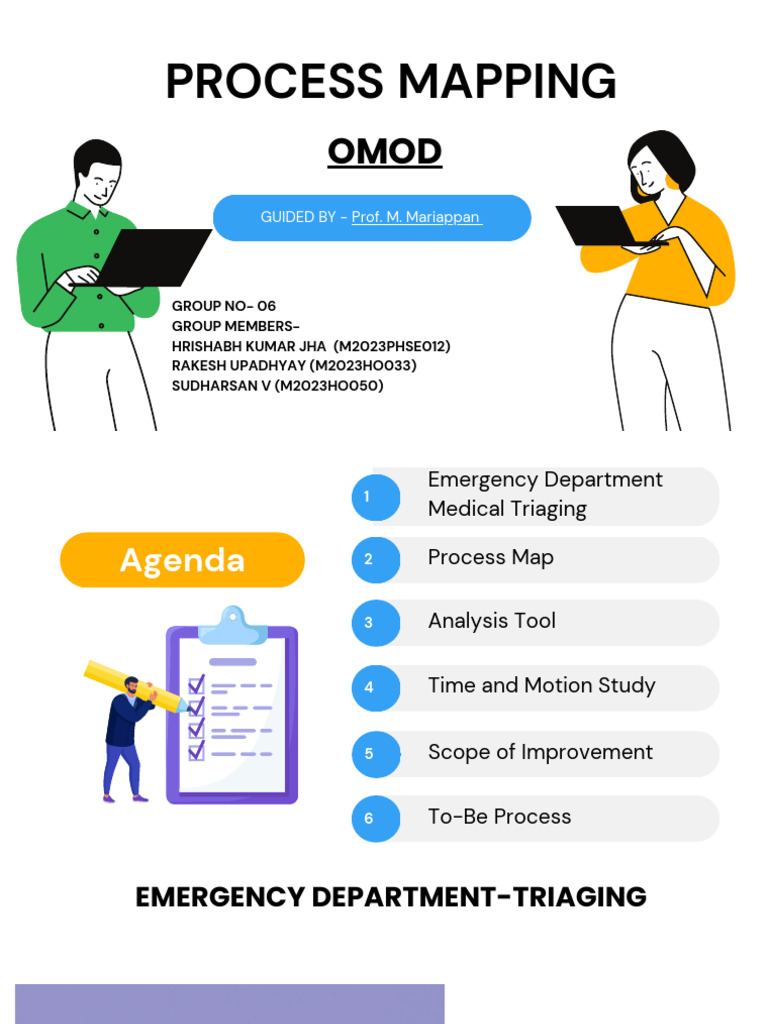 Emergency Department Triage Optimization | PDF
