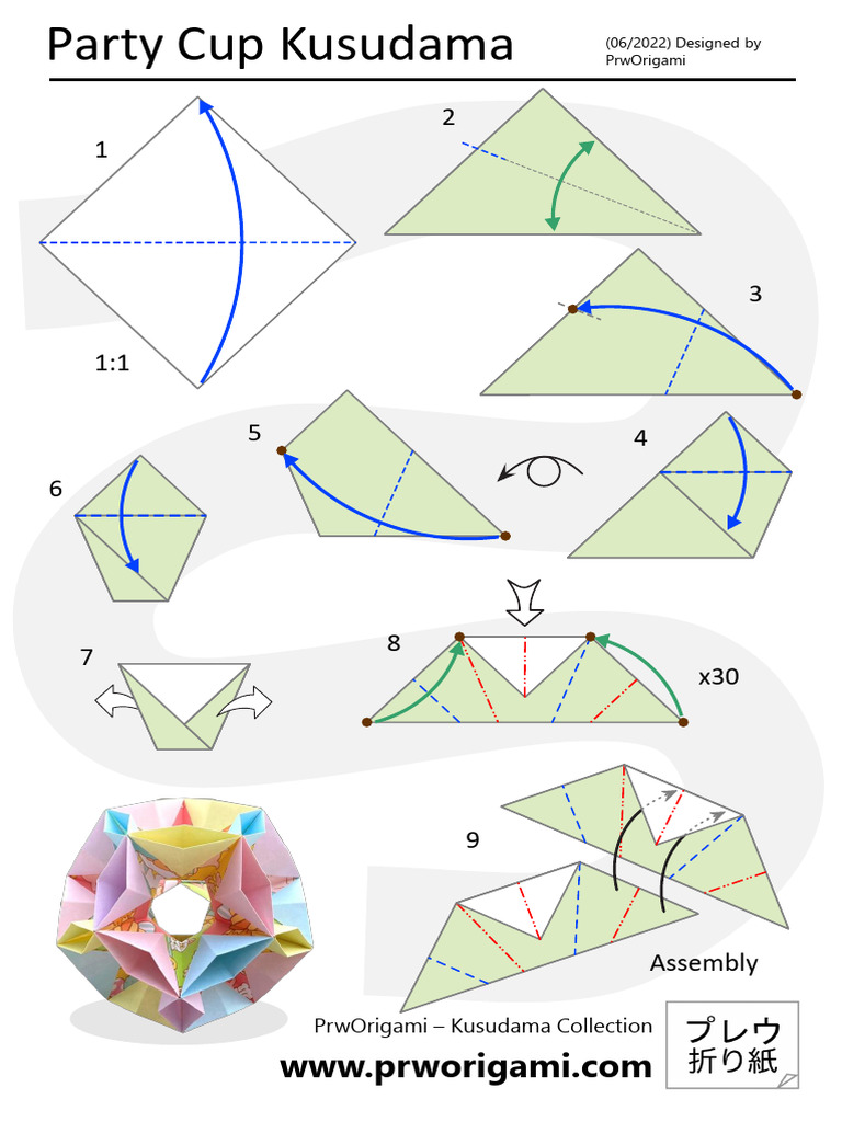 Party Cup Diagram | PDF