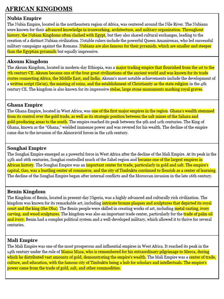 AFRICAN KINGDOMS | PDF | Africa