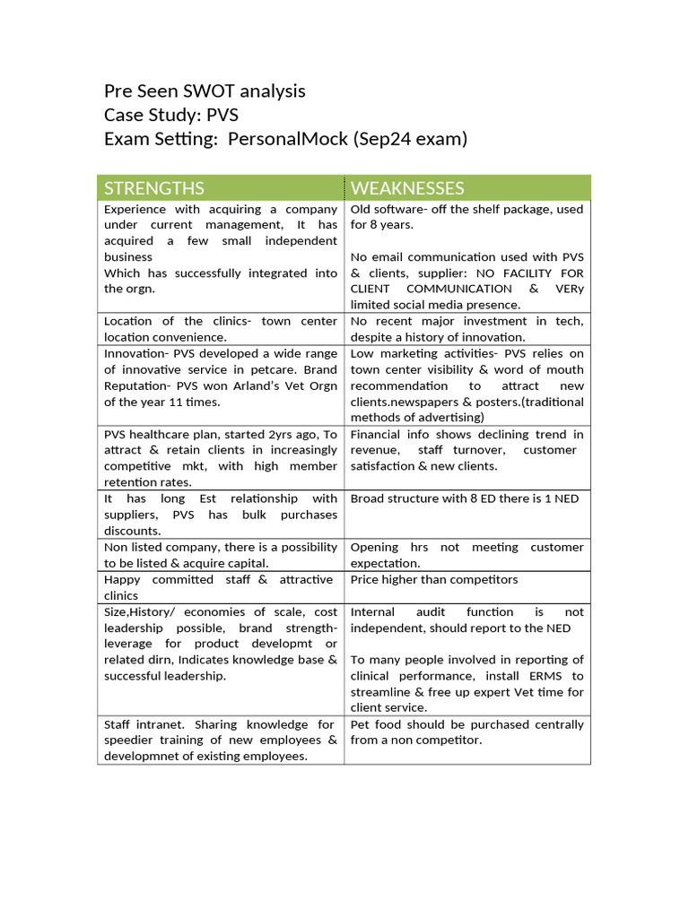 PVS-SWOT-Analysis | PDF