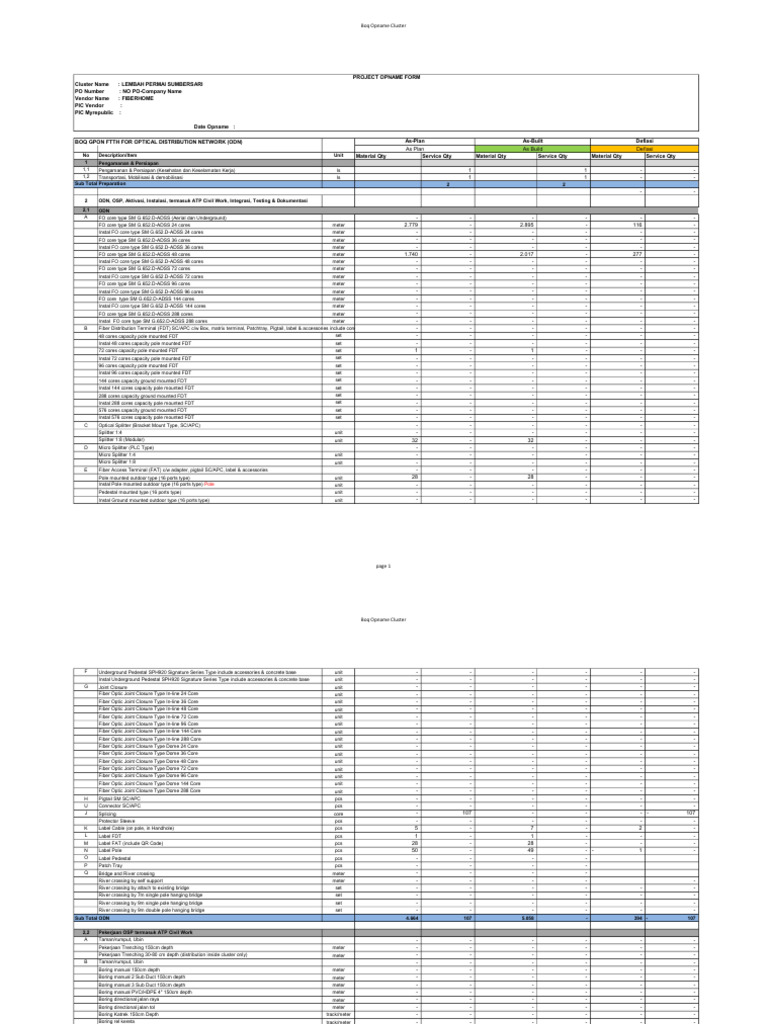 Boq Opname Cluster Lembah Permai | PDF | Optical Fiber | Pipe (Fluid Conveyance)
