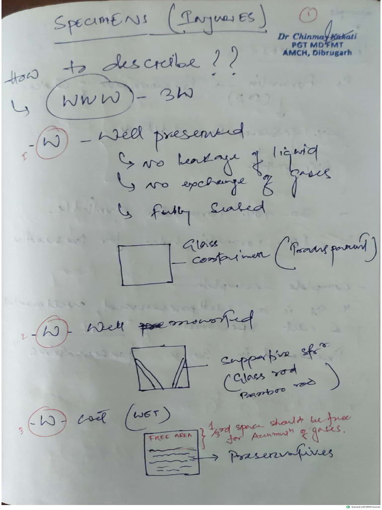 Dr. Chinmoy Kakati, Specimen Injuries | PDF