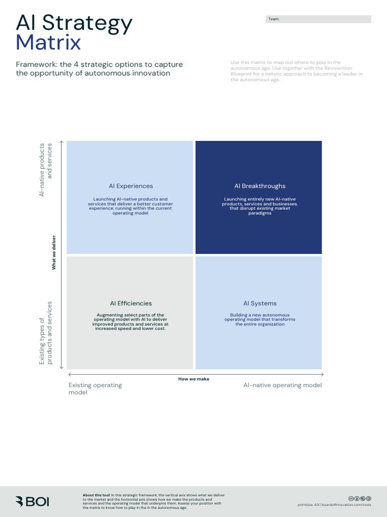 AI Strategy Matrix for Autonomous Innovation | PDF | Artificial ...