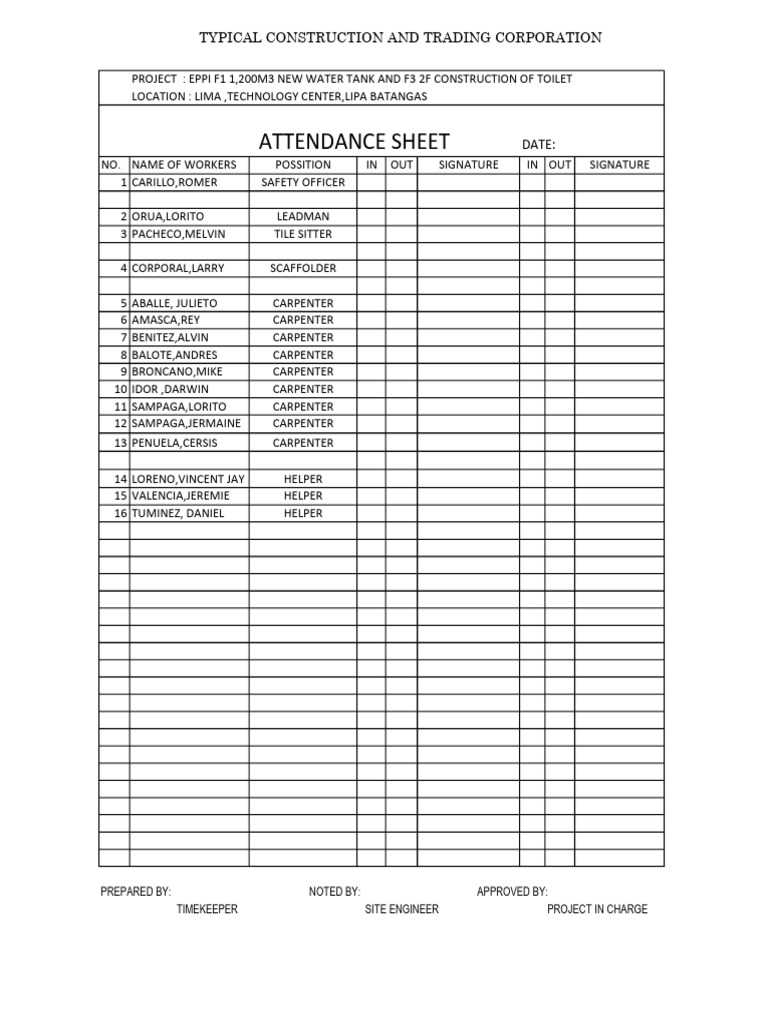 DTR of Workers | PDF