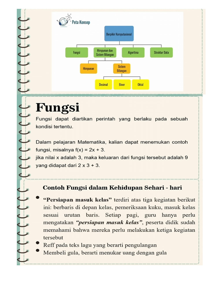 Informatika Kela 8 Fungsi Dan Alogaritme | PDF