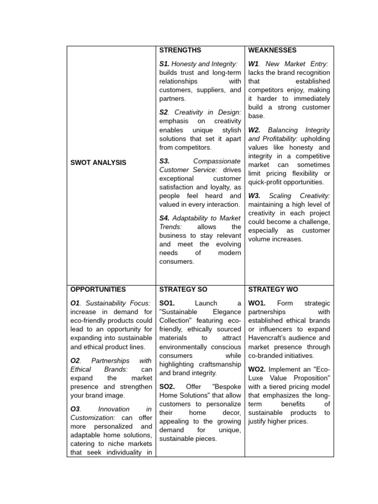 Sales Department Report on Task 1 | PDF | Brand | Pricing