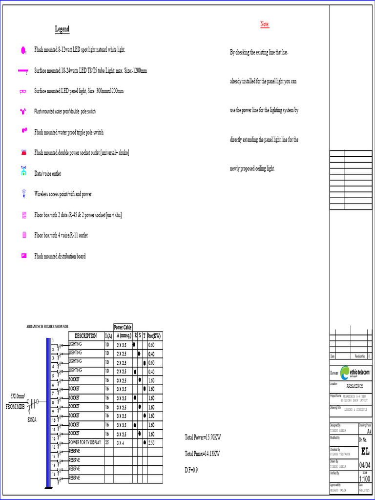 Arebaminch G+4 Building Higher Shop Final EL Design-4 | PDF | Electricity | Electrical Equipment